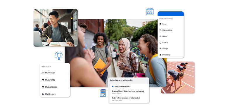 Academic Integrations | Ready Education